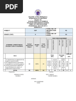 Ndep Action Plan (2024-2025) | PDF