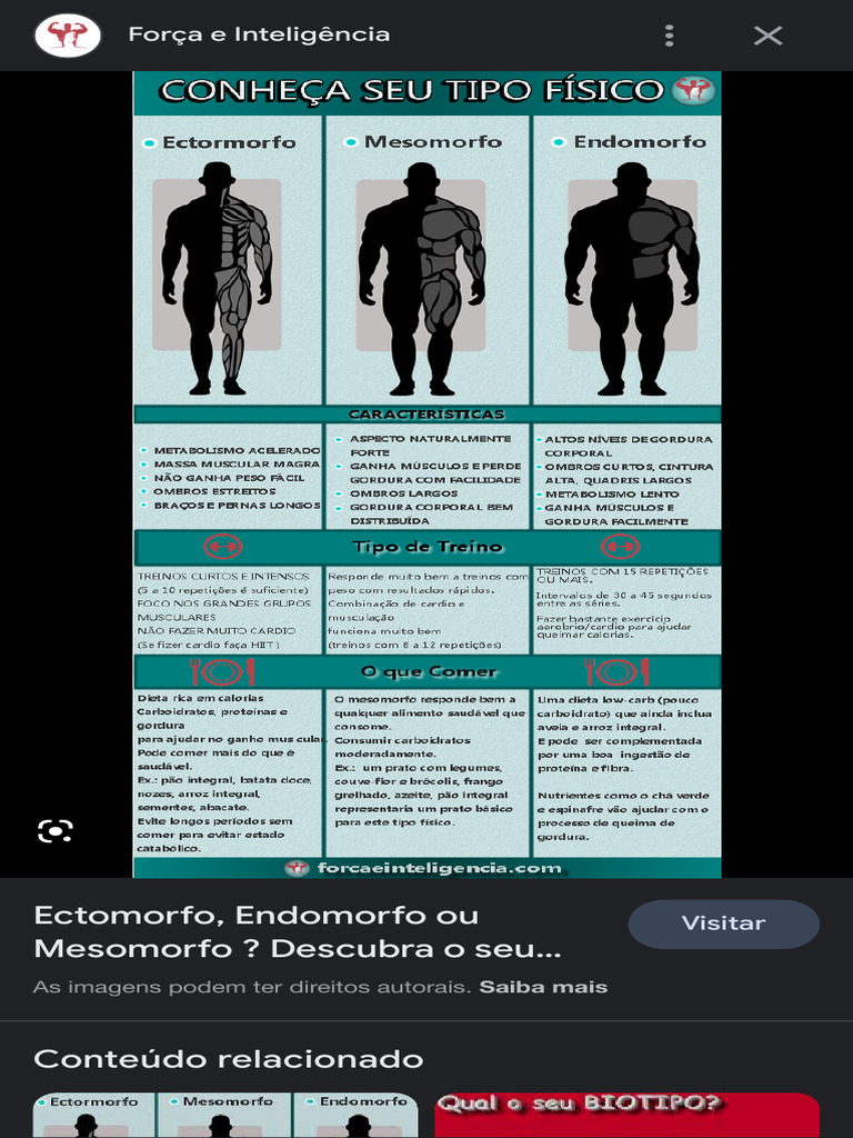 Descubra Seu Tipo Físico | PDF