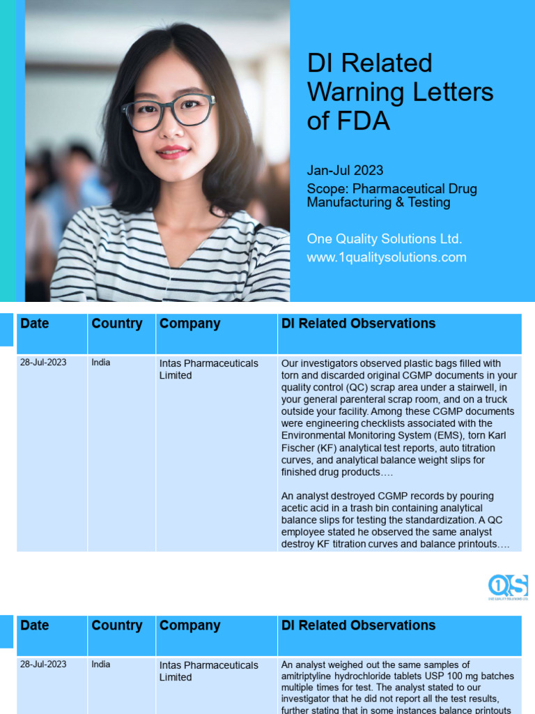 Data Integrity Violations in Pharma 2023 | PDF | High Performance ...