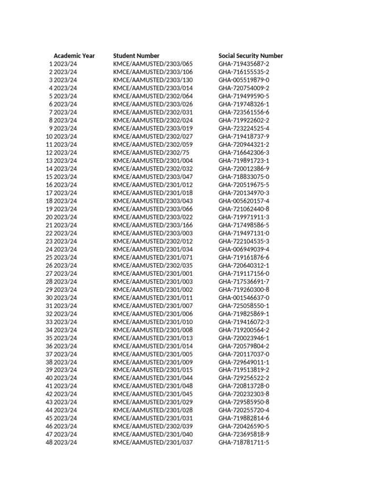 SLTFs Trainee Allowance System | PDF