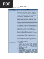 Contoh Modul Ajar Discovery Learning | PDF