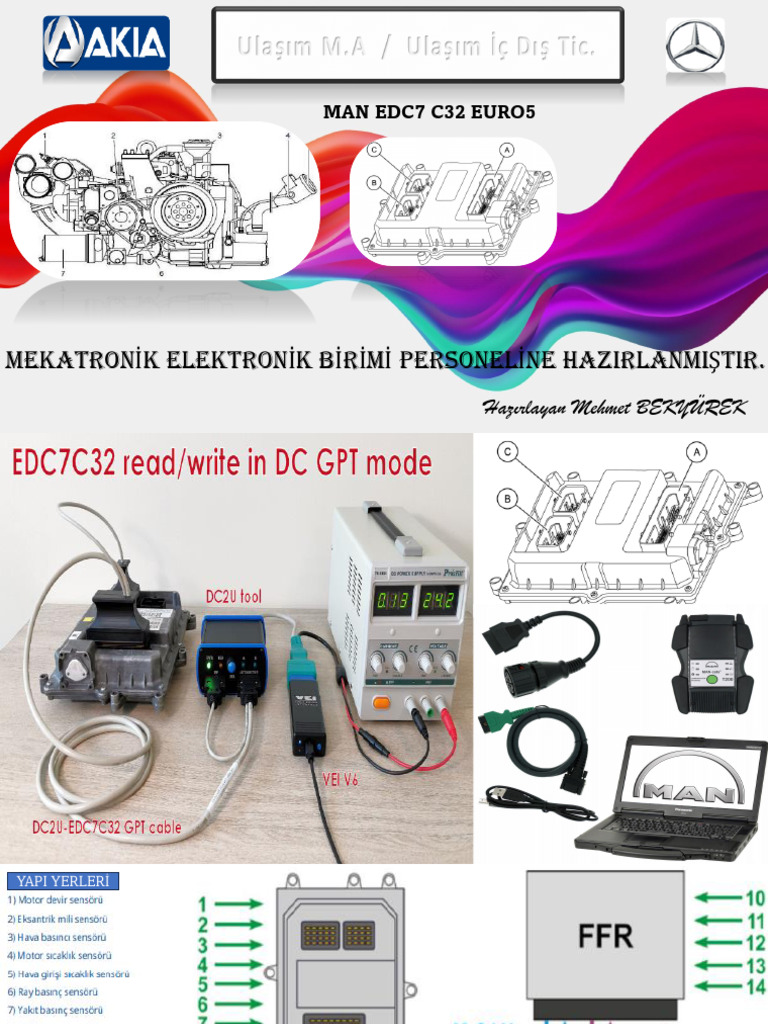 Man Motor Edc7 Onarim Dokuman Eğitim Tamir Dokümanı PDF | PDF