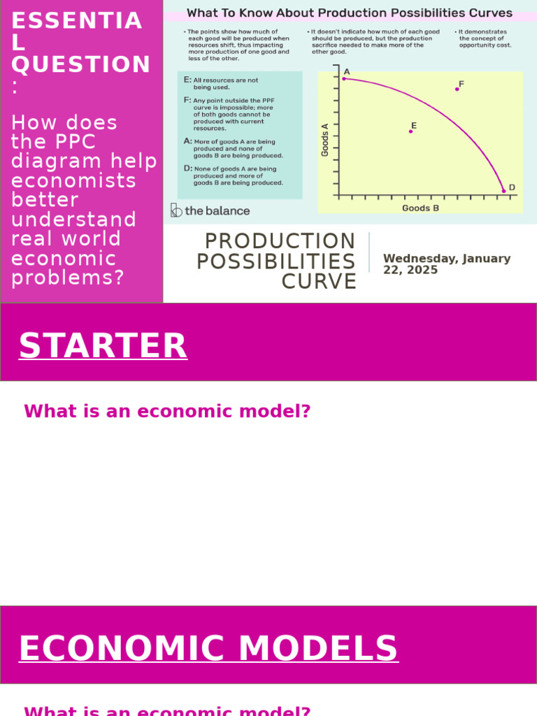 4.01 Production Possibilities Curve - NM | PDF | Microeconomics ...
