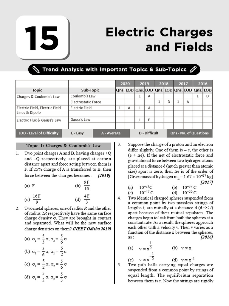 Physics | PDF | Electric Field | Force