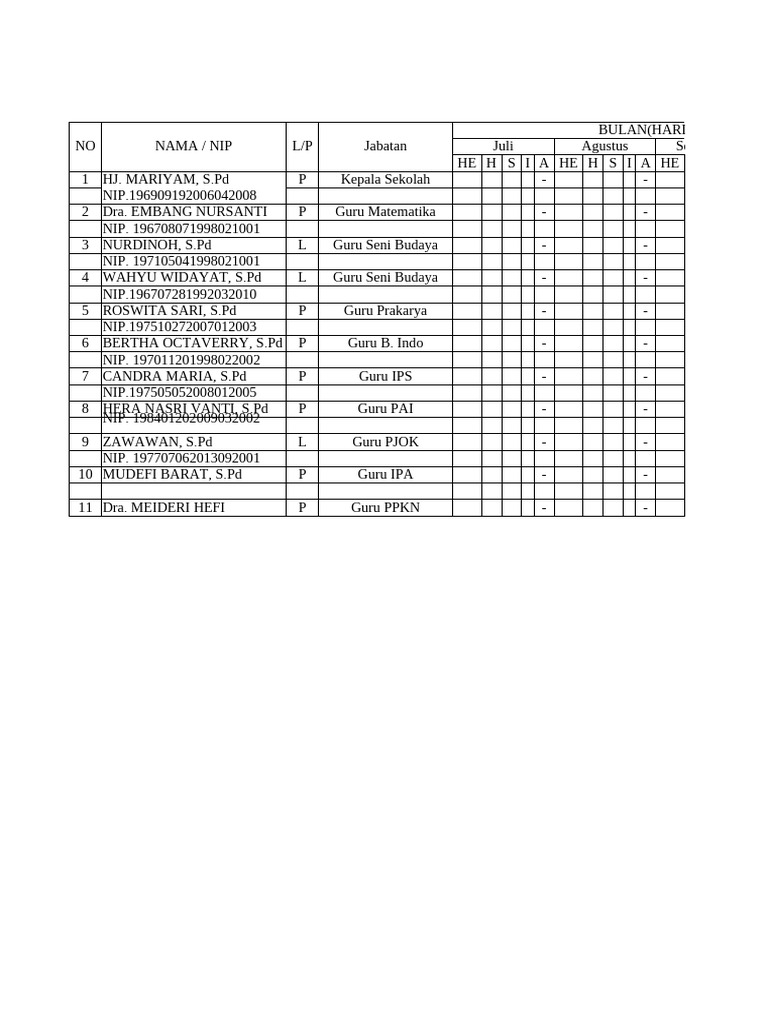 Rekap_Kehadiran_Guru (1) | PDF