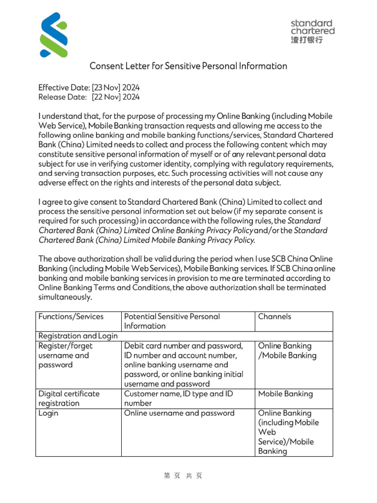 CN Personal Sensit | PDF