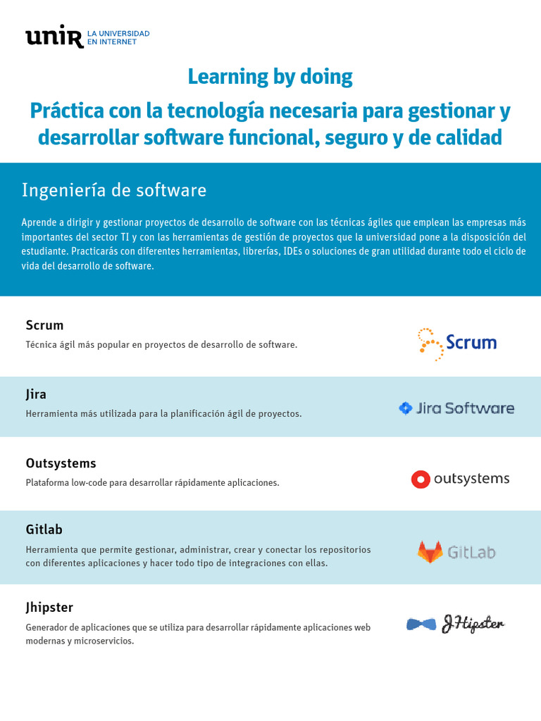 2202 PDF Tecnologia Sofware Calidad | PDF | Servicios web de Amazon ...