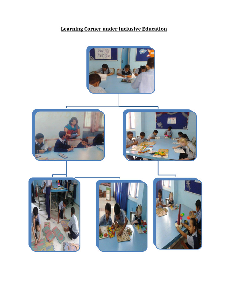 Learning Corner Under Inclusive Education | PDF | Inclusion (Education ...