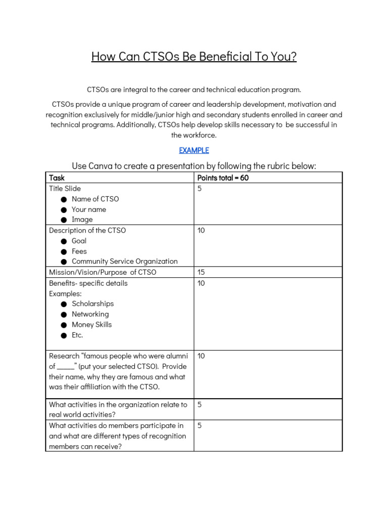 Copy of How Can CTSOs Be Beneficial to You.mw (1) | PDF