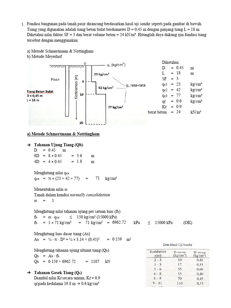 (Excel) Kuis 5 Teknik Fondasi Dalam - Mohamad Habib - 521211037 | PDF