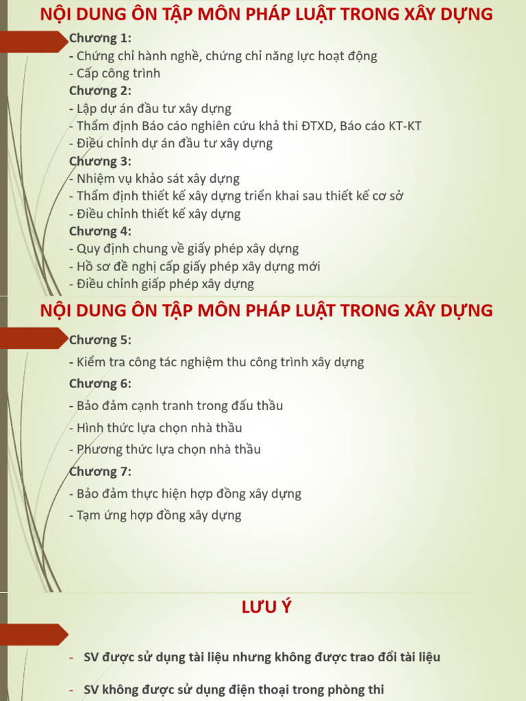 Nội dung ôn tập PLXD - KTXD | PDF