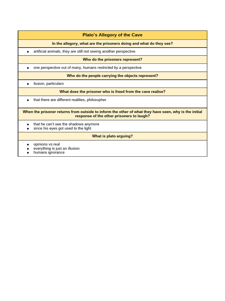 Plato - S Allegory of The Cave Student | PDF