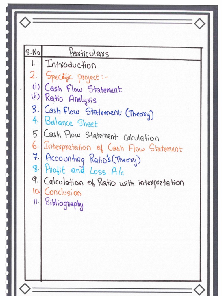 12-Accountancy - Project | PDF