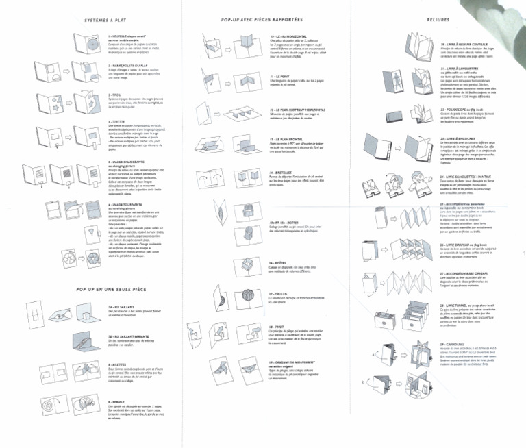 Techniques Pop Up | PDF