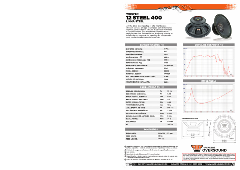 Datasheet 12 Steel 400 BR | PDF