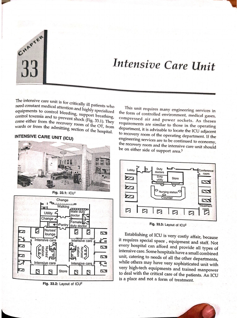 Icu & Hdu | PDF