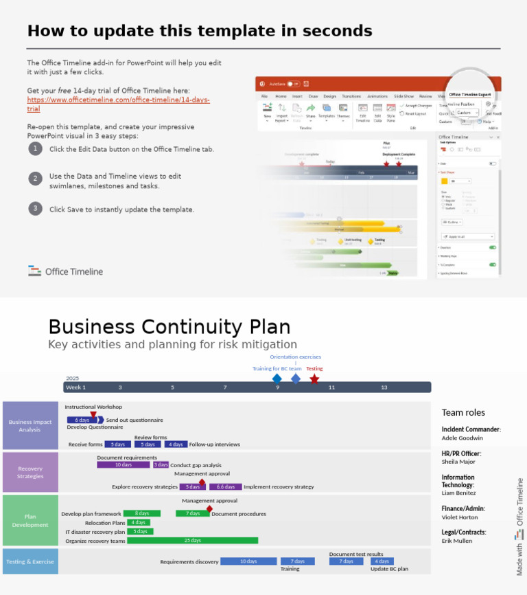 Business Continuity Plan Template | PDF