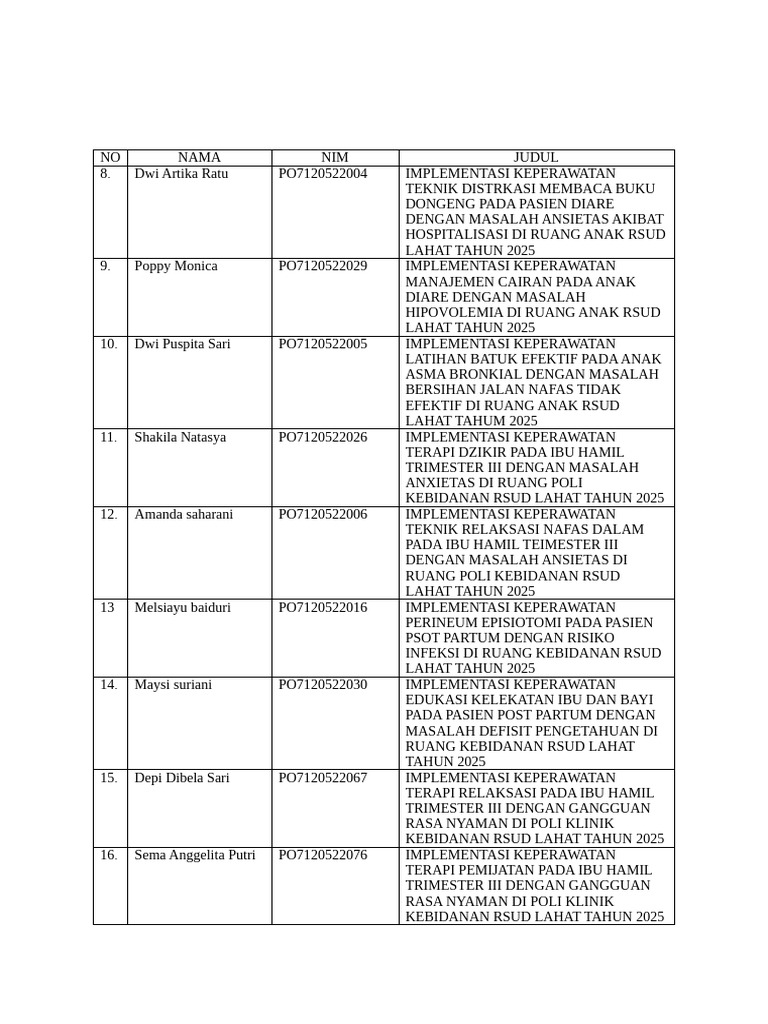 Surat Persetujuan Lta | PDF