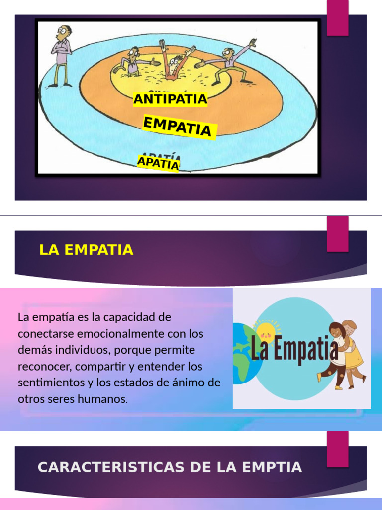 ANTIPATIA, APATIA, EMPATIA | PDF | Empatía | Las emociones