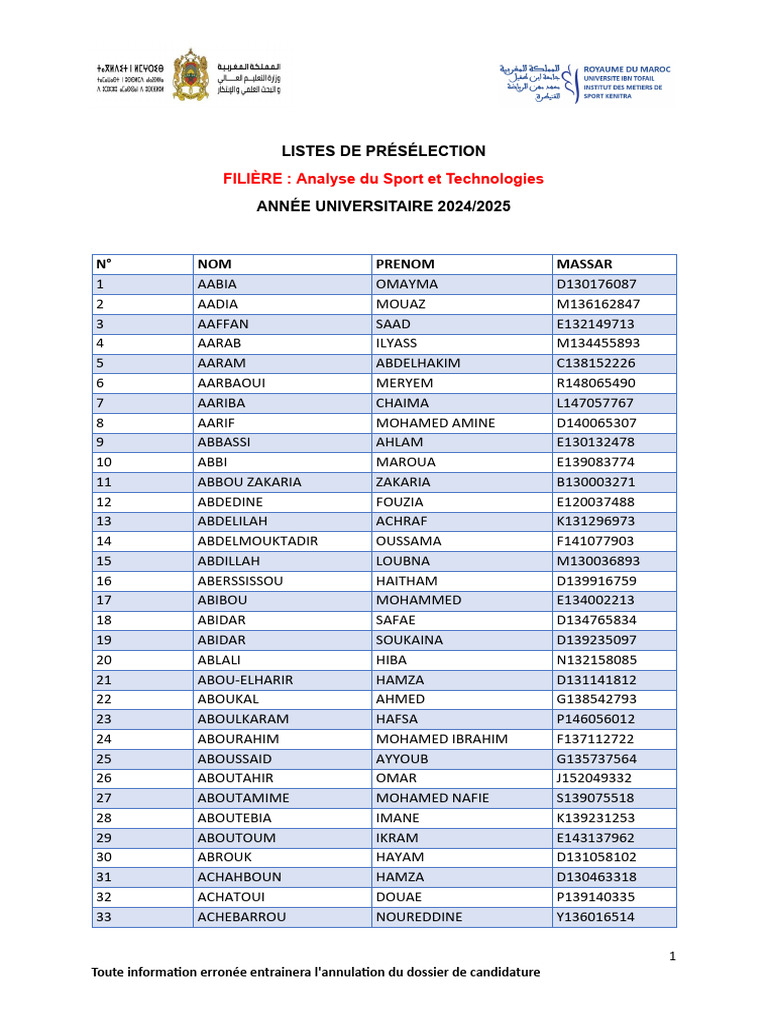 Liste Preselection Final Ast | PDF