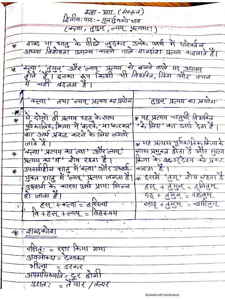 Music Project File | PDF