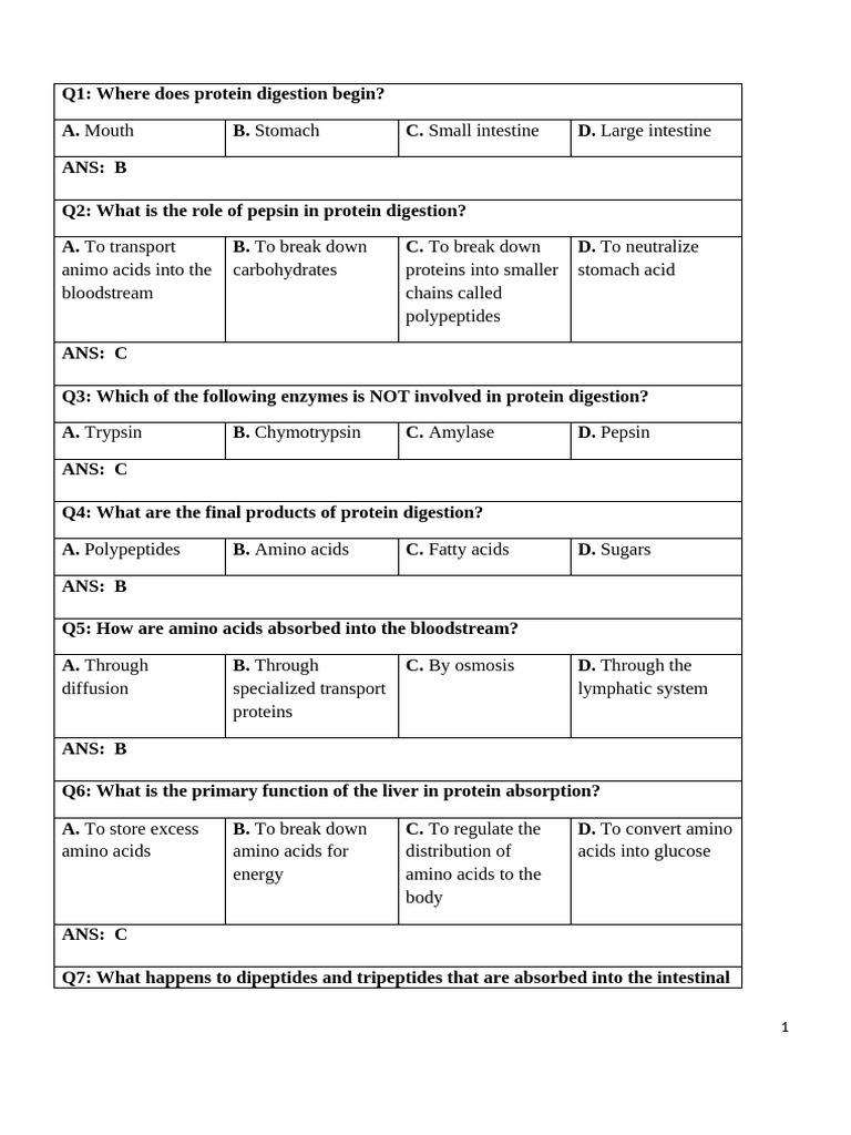 Multiple Choice Questions - Topic 7 | PDF | Digestion | Small Intestine