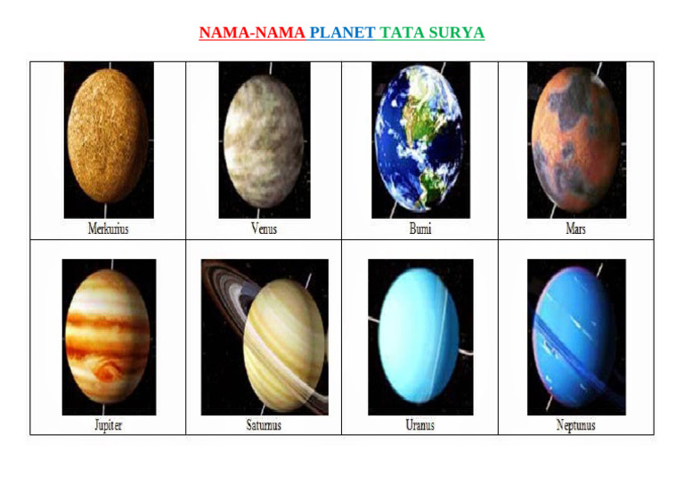 Nama Nama Planet Tata Surya | PDF