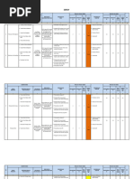 Tabel Contoh Format Tabel IBPRP | PDF