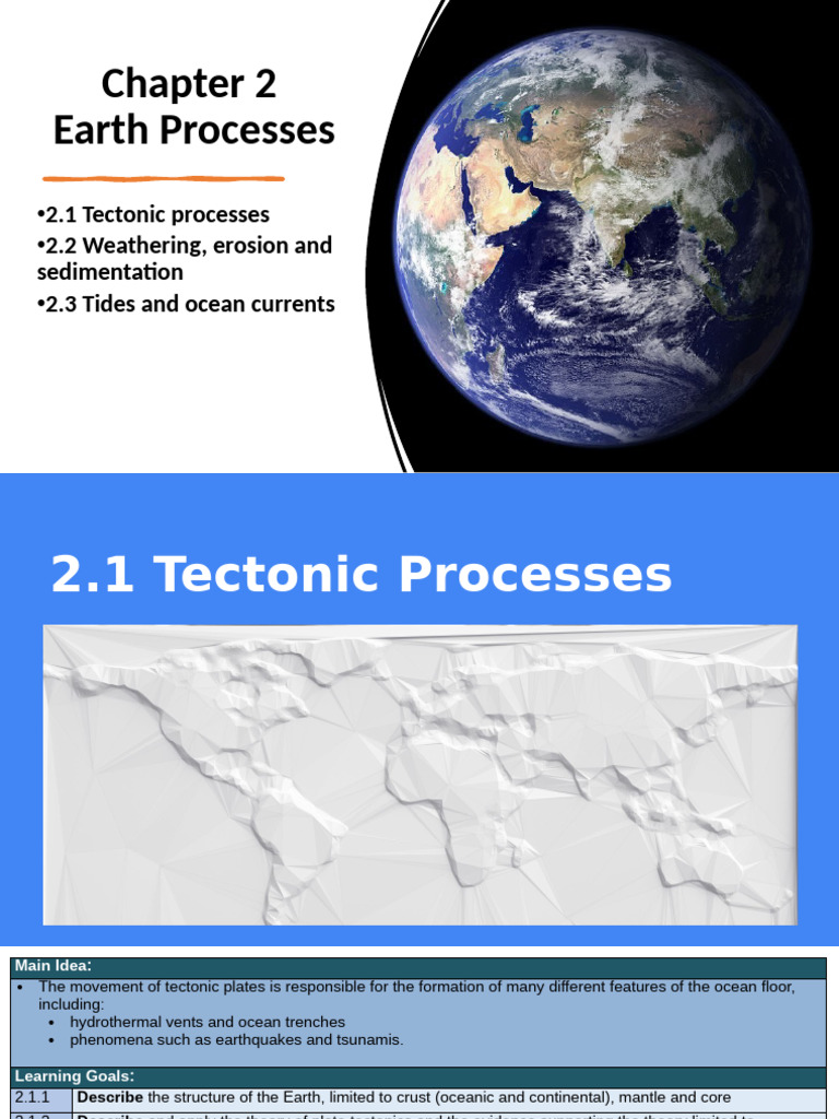 AICE+Marine+AS+Ch.+2+ | PDF | Plate Tectonics | Tide