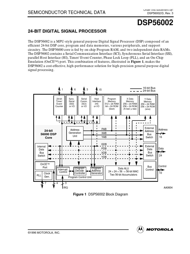 Motorola: 24-Bit Digital Signal Processor | PDF | Input/Output ...