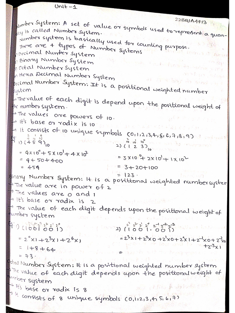 DCLD Complete Notes | PDF