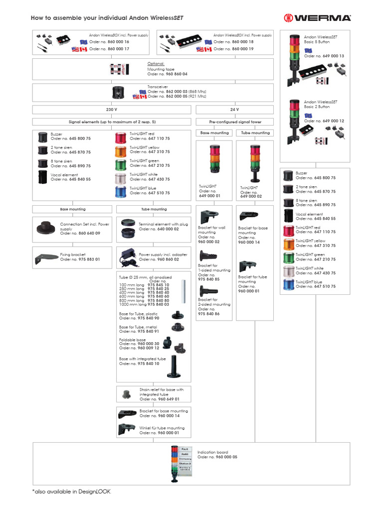Andon WirelessSET Components and Accessories | PDF | Telecommunications ...