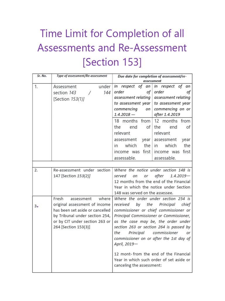Time Limitation For Asssesment or Re-Assessment | PDF | Justice | Crime ...