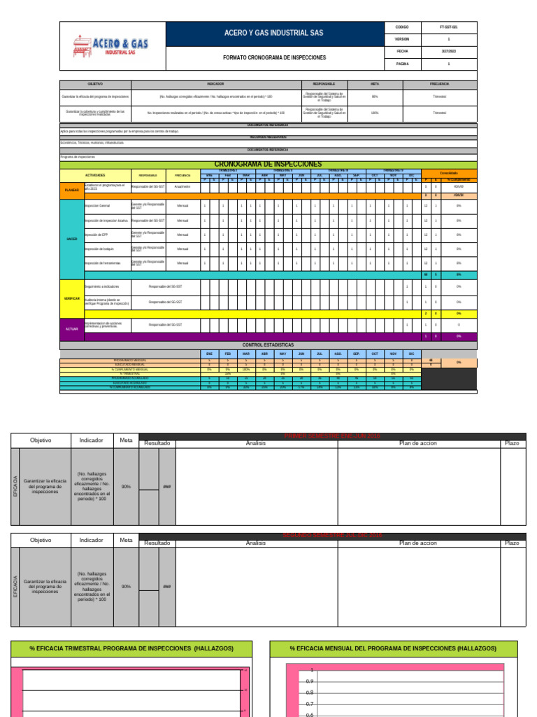 FT-SST-021 Formato Cronograma de Inspecciones | PDF