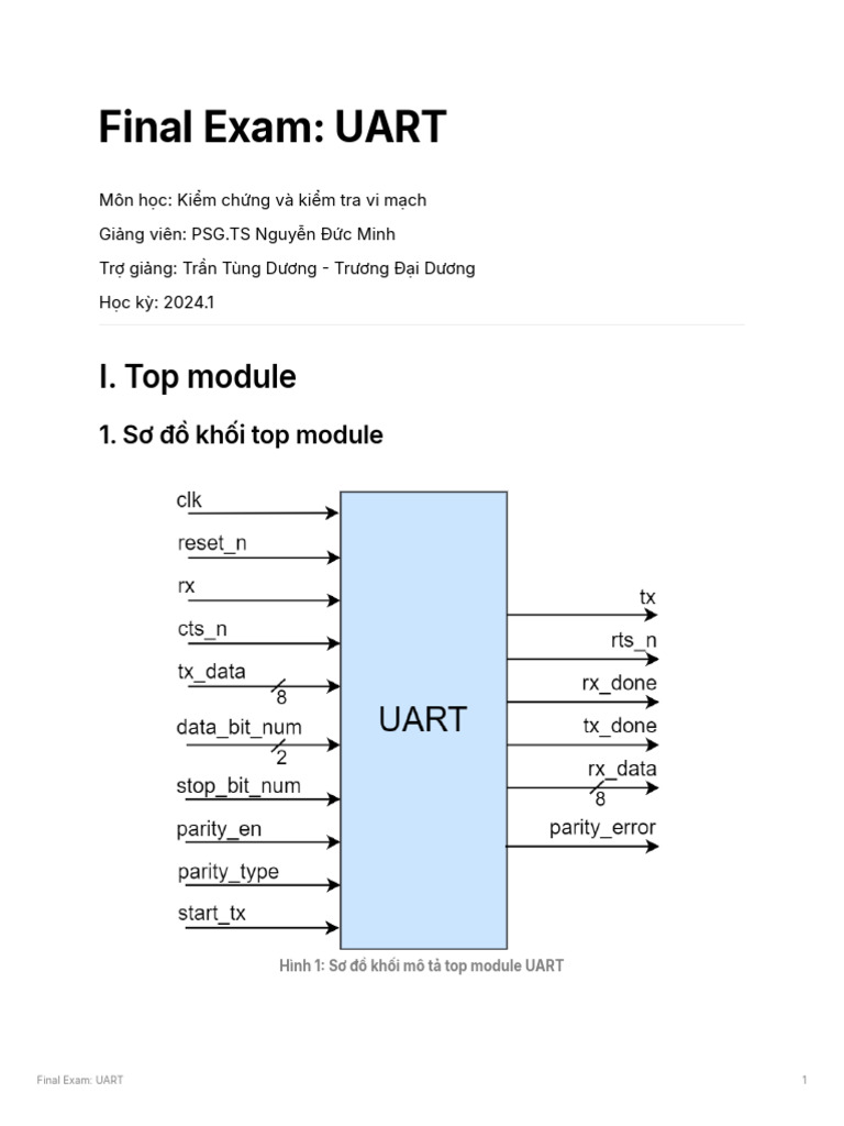 Uart Spec Final Exam | PDF