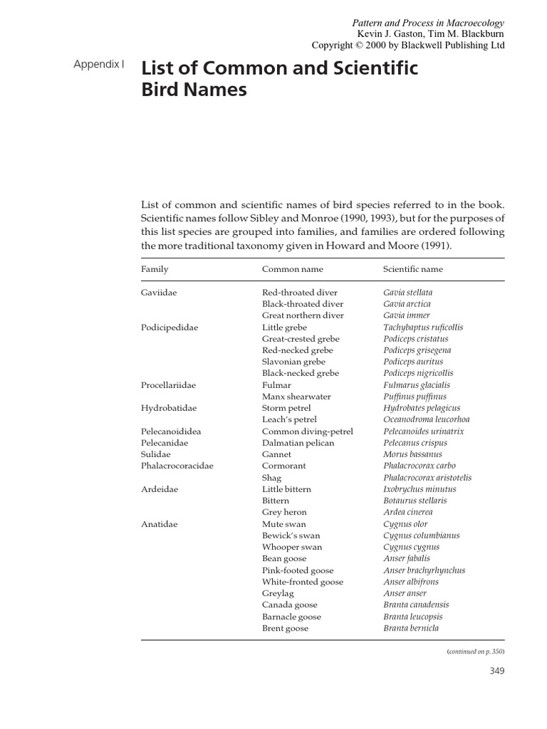 Pattern and Process in Macroecology - 2000 - Gaston - Appendix I List ...