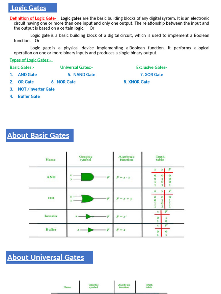 Logic Gates | PDF