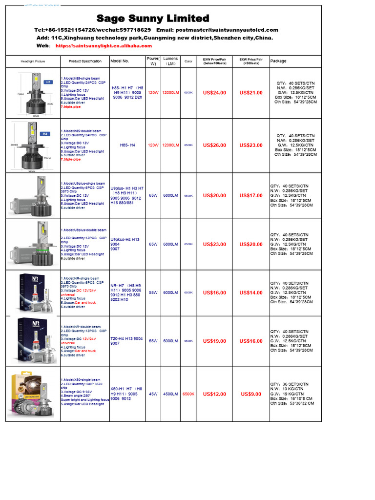 Car LED Headlight Specifications & Prices | PDF | Lighting