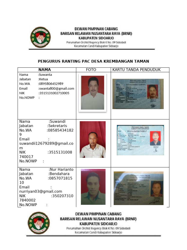 Tugas B. Indonesia | PDF