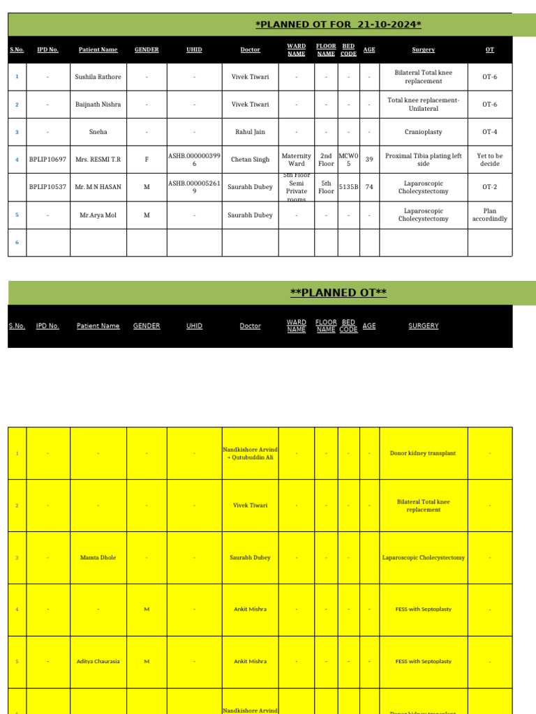 Planned OT - 21-10-2024 | PDF | Limbs (Anatomy) | Lower Limb Anatomy