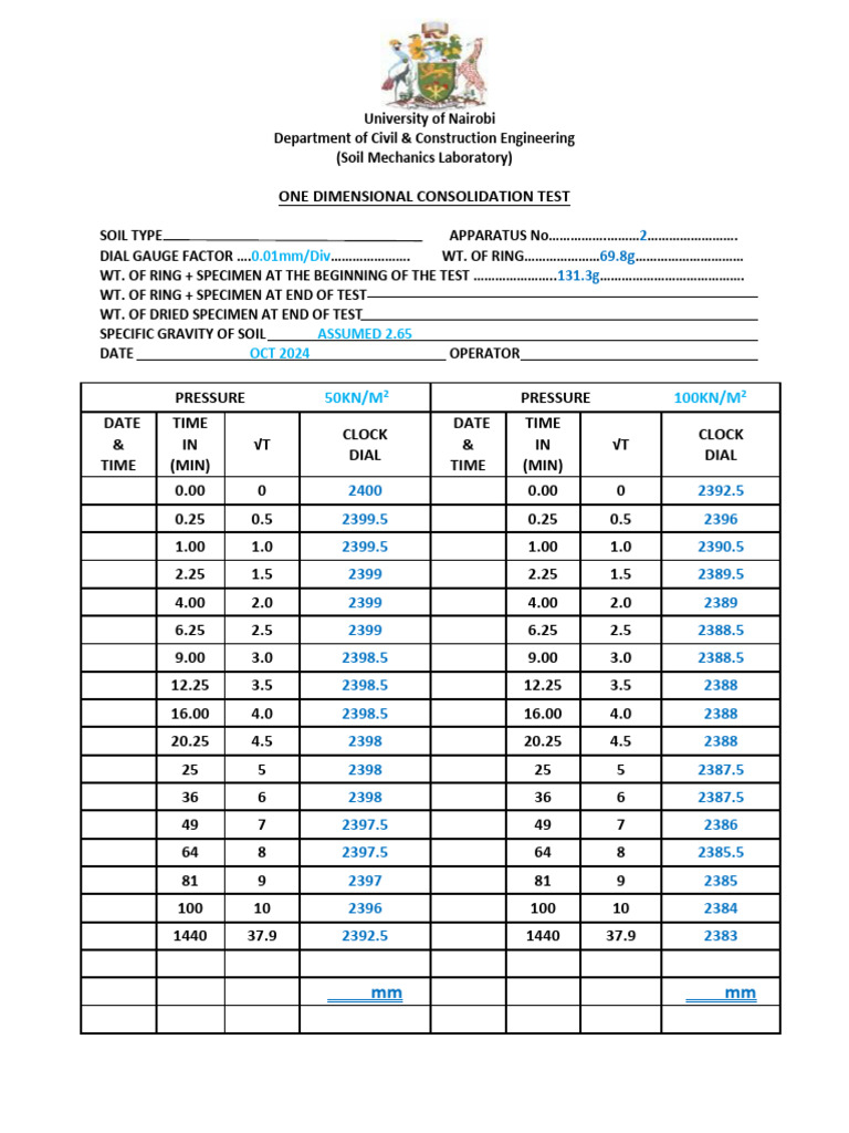 CONSOLIDATION DATA For TEST ANALYSIS | PDF | Earth Sciences | Soil