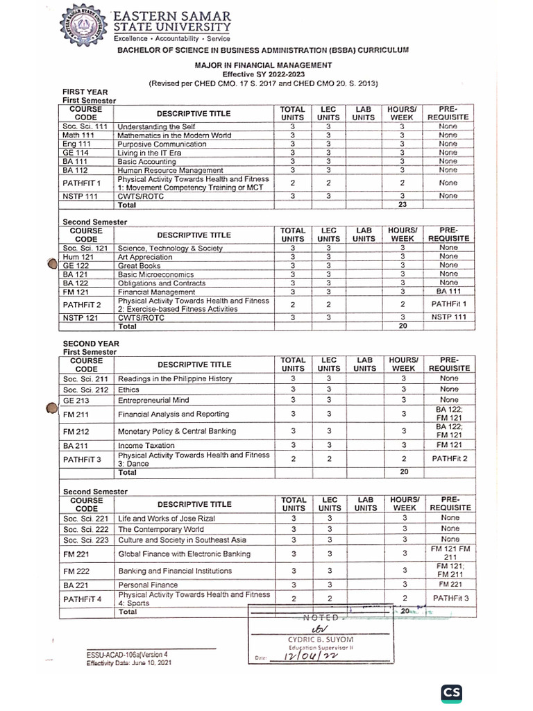 BSBA-Curriculum-2022-2023 | PDF