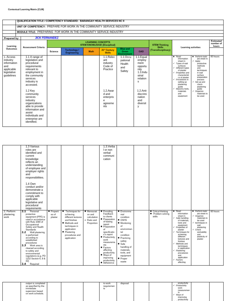 CLM-SAMPLE-dtc2023 (1) | PDF | Personal Protective Equipment