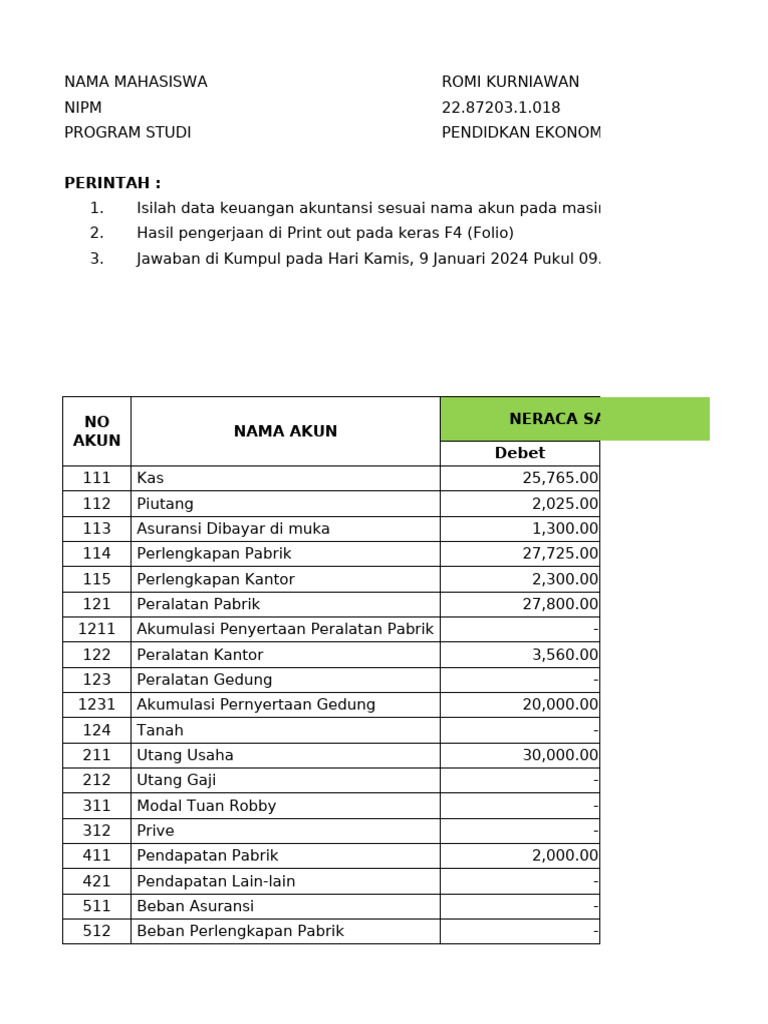 Romi Kurniawan | PDF