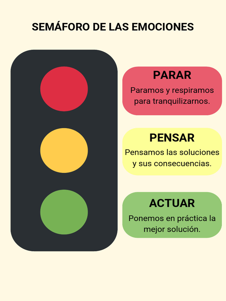 Semaforo de Las Emociones | PDF