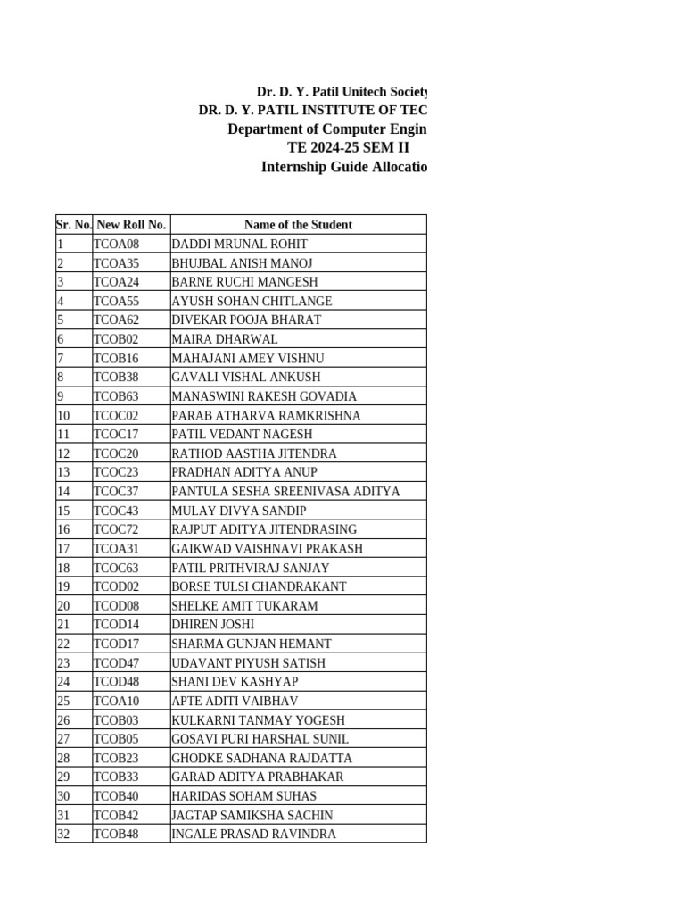 Final - Internship Guide Allocation 2024-25 | PDF