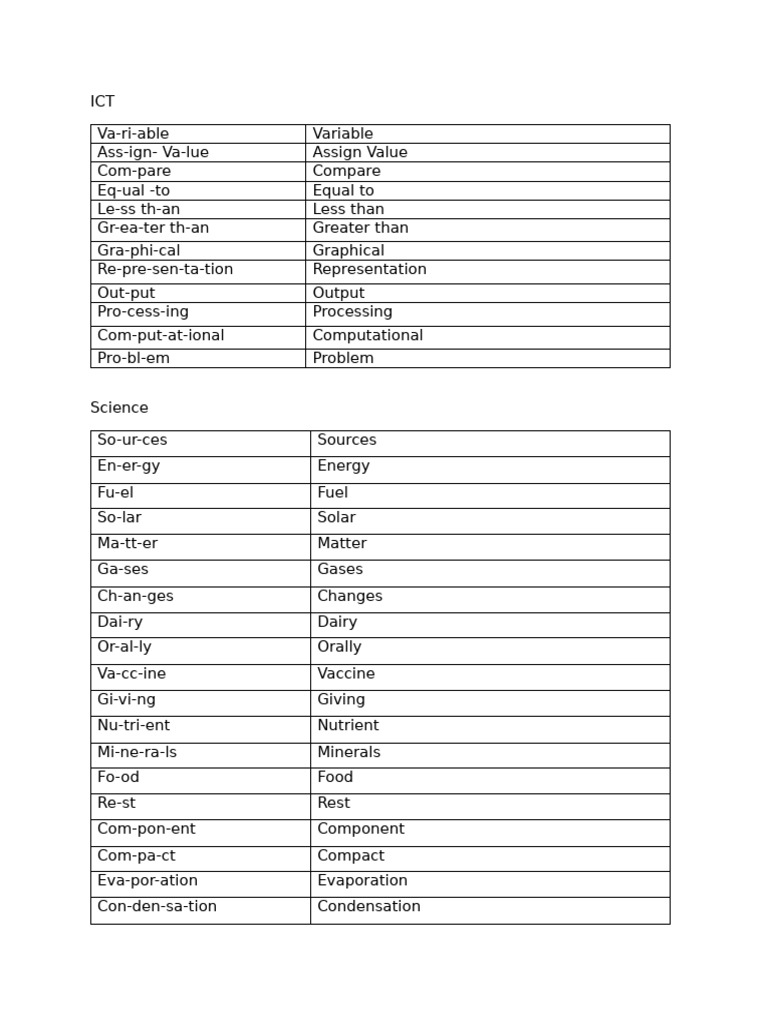 Grade 4 | PDF