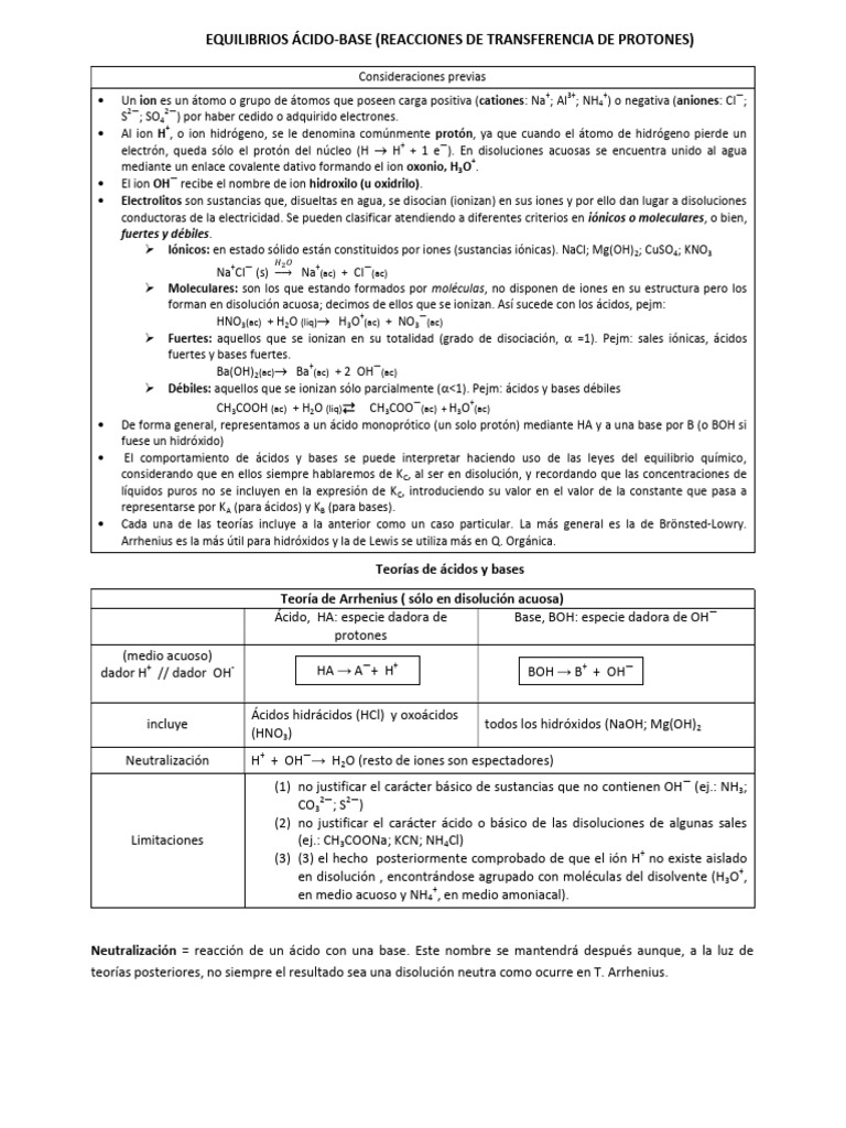 4-Ácido - Base - Resumen | PDF | Ion | Solución acuosa