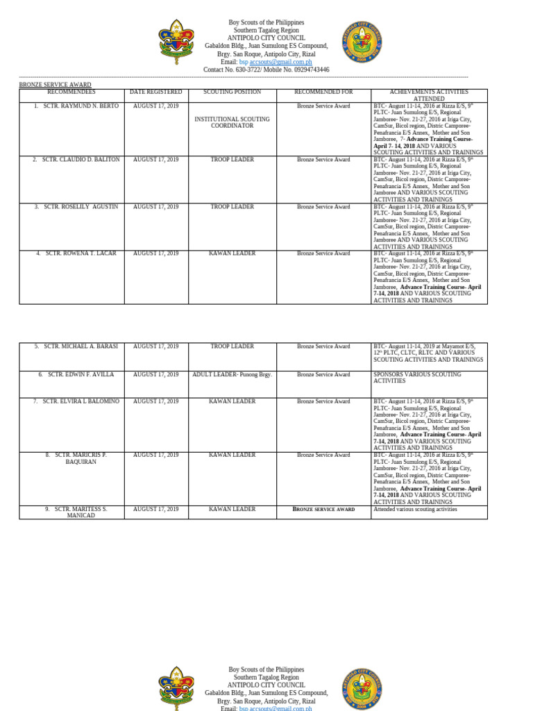 BOY SCOUT OF THE PHILIPPINES Commendation | PDF | Youth Organizations | Youth Movements