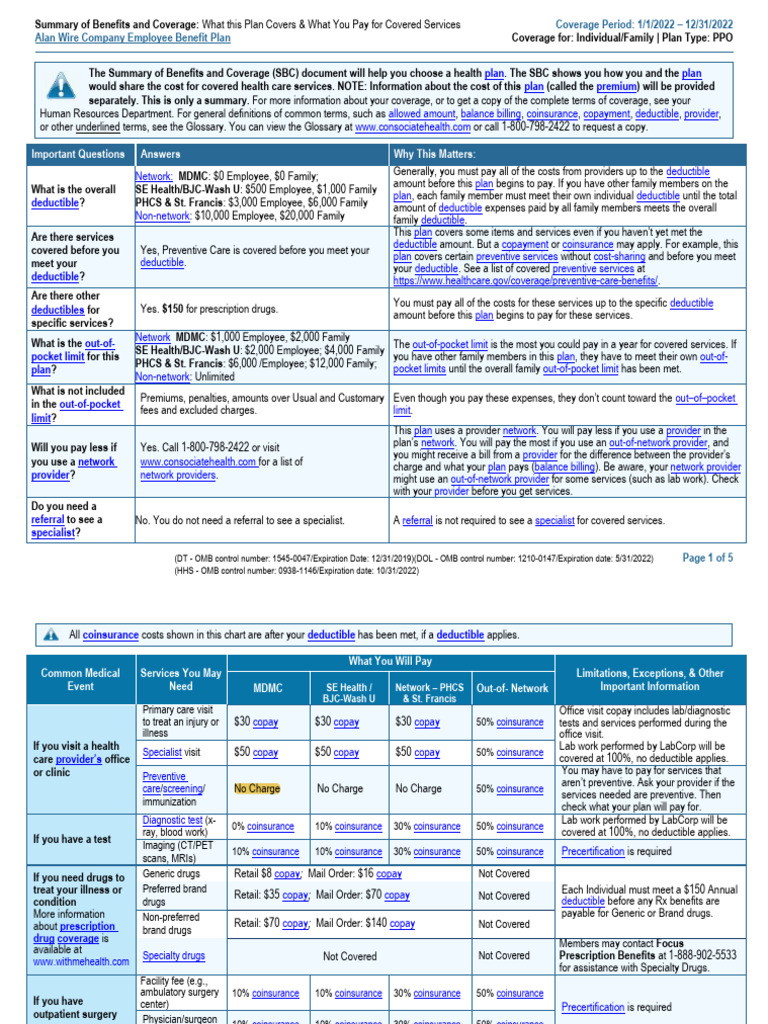 01.alan Wire Company Employee Benefit Plan | PDF | Deductible ...